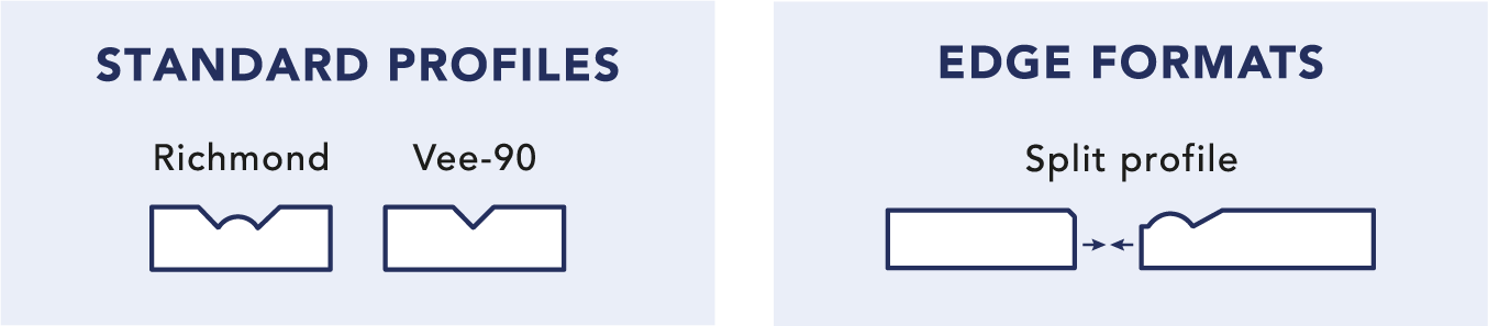 Panel Fast – Matchboard Ltd