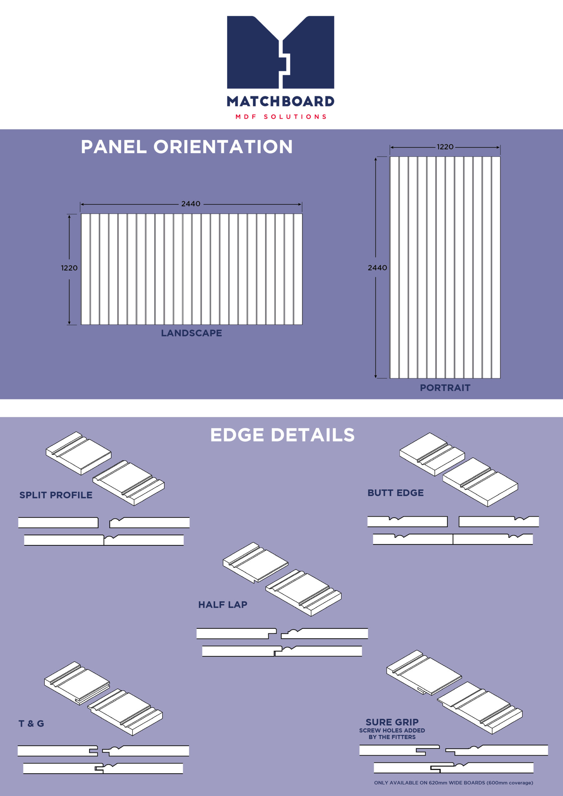 Profile Download Page – Matchboard Ltd